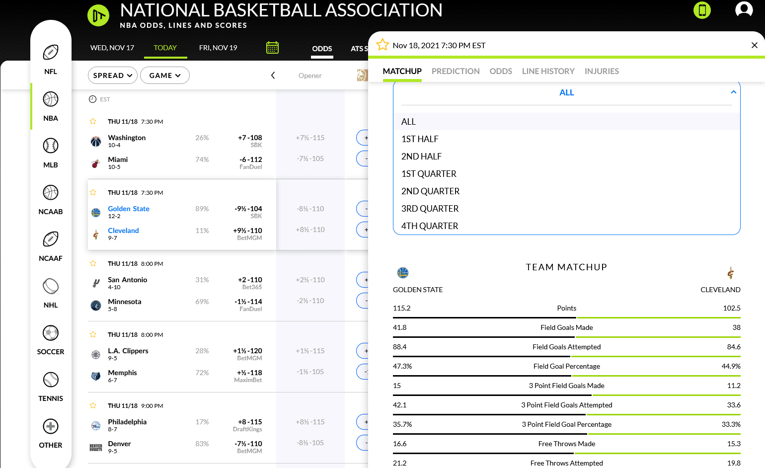 Best NBA Live Betting Strategies - Oddstrader Blog