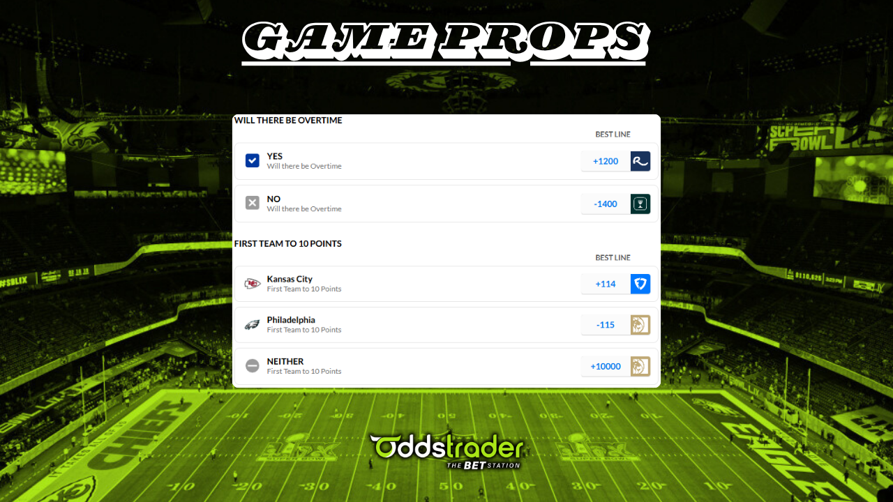 Super Bowl 60 Sports Betting Guide: Everything You Need To Know